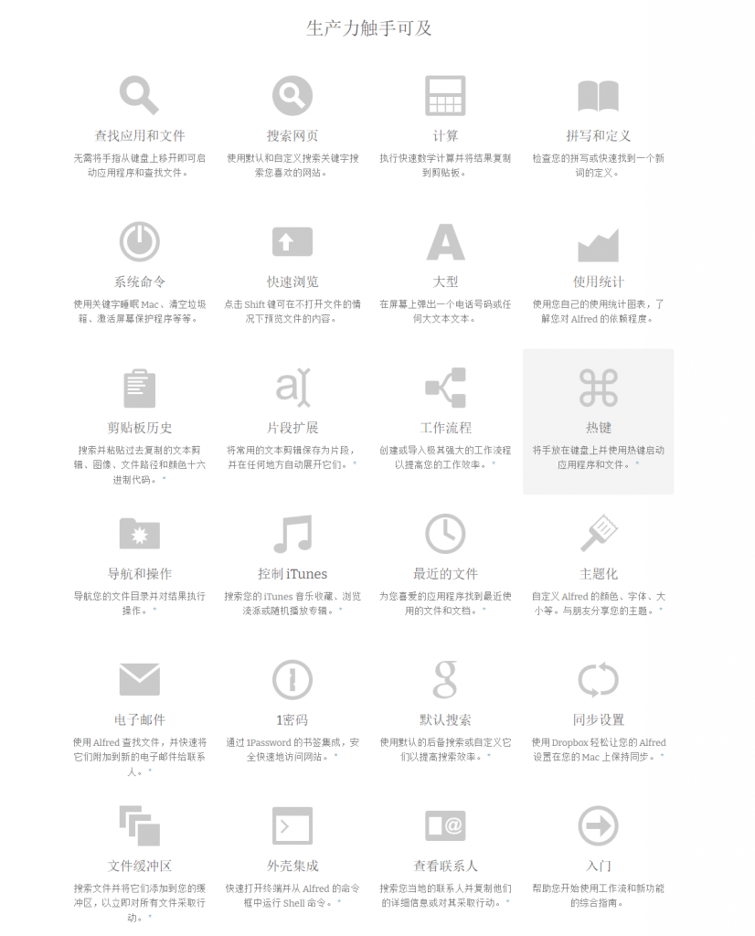 Alfred 5 Powerpack Mac 快速启动软件丨中文网站正版购买 – Alfred 5 Powerpack 是一款屡获殊荣的 ...